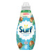 Liquids | Surf